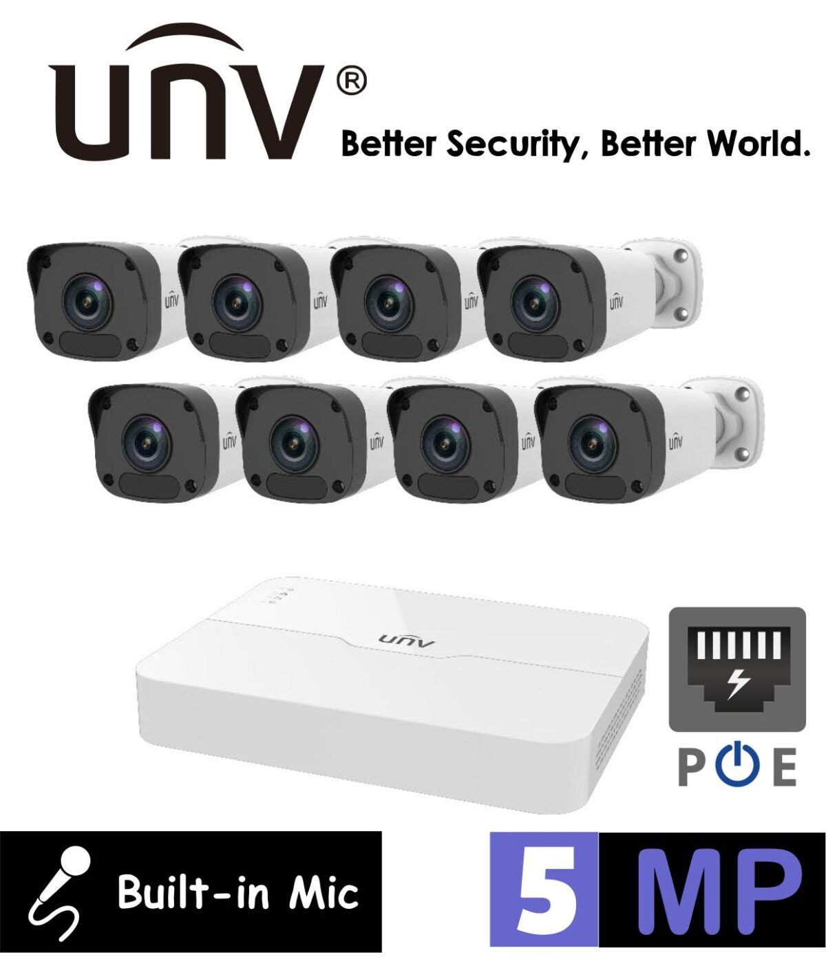 UNV 5MP 8 Channel Kit - 8 Cameras - Inovus Partner Portal